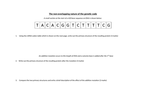 CIE International A-level Biology TOPIC 6 REVISION (Nucleic acids and ...