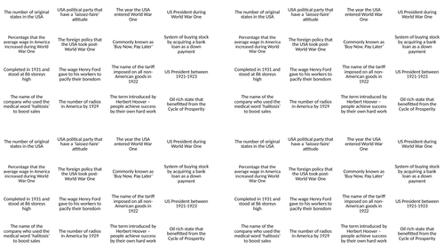 Sports and Leisure in 1920s America | Teaching Resources