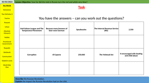 Russian Revolution Lesson Plan Pdf