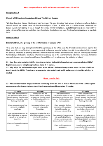 1920s America: Racial Tension | Teaching Resources