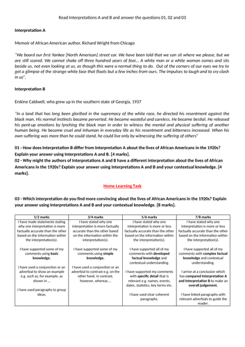 1920s America: Racial Tension | Teaching Resources