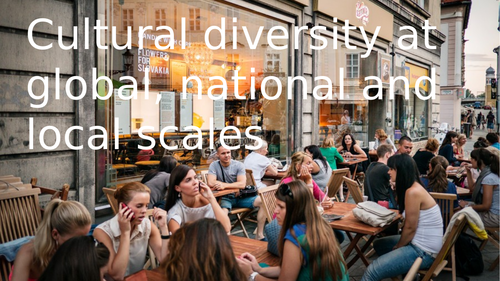 Human development and diversity - IB Diploma Geography HL core ...