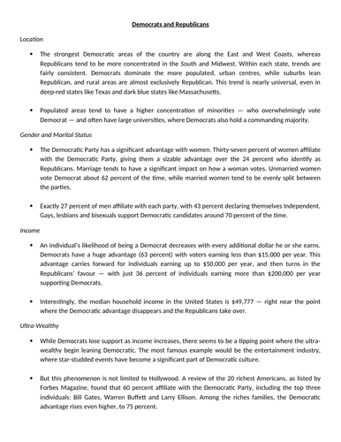 American Politics: Democrats and Republicans | Teaching Resources