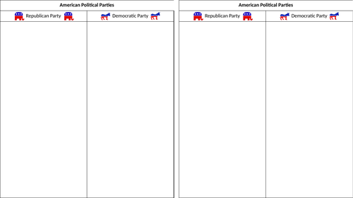 American Politics: Democrats and Republicans | Teaching Resources