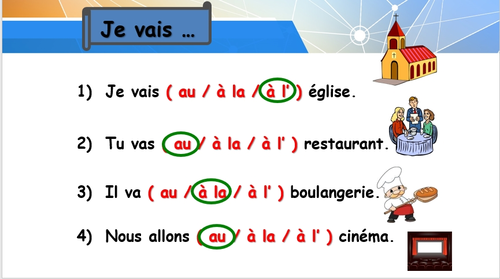 Places in town in French + aller à + articles à la, au, aux. Ma zone ...