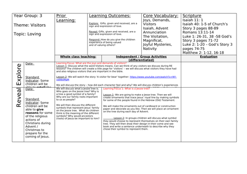 Come and See Planning & Presentation 2019 - Y3 Advent - Visitors ...