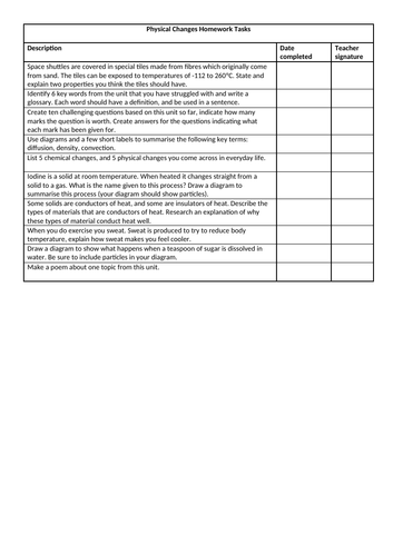 KS3 Science Homework bundle | Teaching Resources