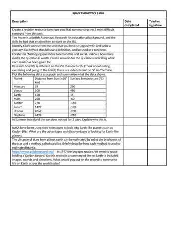 KS3 Science Homework bundle | Teaching Resources