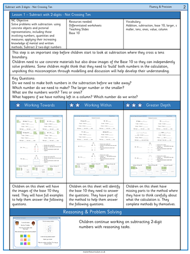 Year 2- Autumn Term- Block 2- Week 4&5- Addition and Subtraction ...