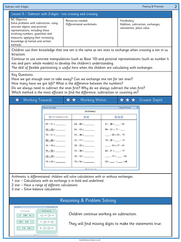 Year 2- Autumn Term- Block 2- Week 4&5- Addition and Subtraction ...