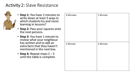 How sucessful was slave resistance? | Teaching Resources