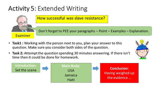 How sucessful was slave resistance? | Teaching Resources