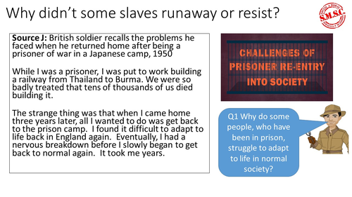 How sucessful was slave resistance? | Teaching Resources