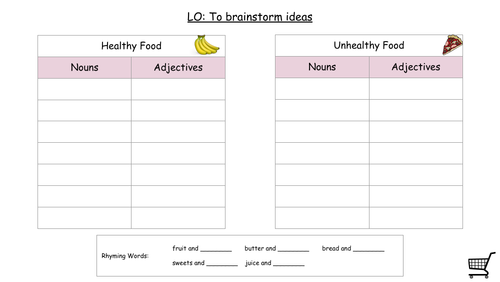 Year 1: Songs and Repetitive Poems (Week 2 of 2) | Teaching Resources