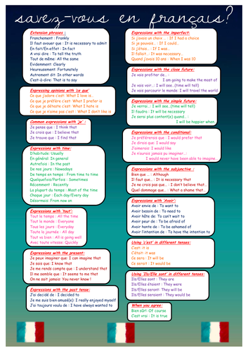 Advanced French support sheet | Teaching Resources