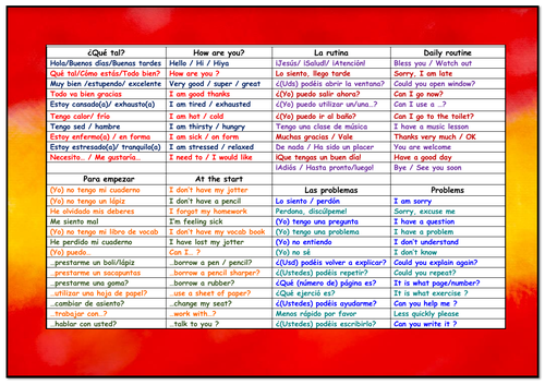 Spanish target language grid | Teaching Resources