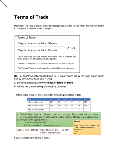 Economics: Terms of Trade (NEW SPEC) - Edexcel | Teaching Resources