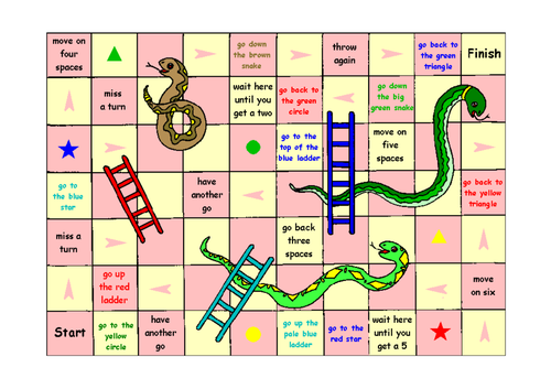 AQA A Buddhist beliefs and practices snakes and ladders | Teaching ...
