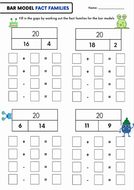 Bar Model Fact Families Differentiated Sheets - Monster Themed - Years ...