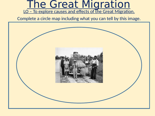 L4 - The Great Migration - Edexcel A Level History Civil rights USA ...
