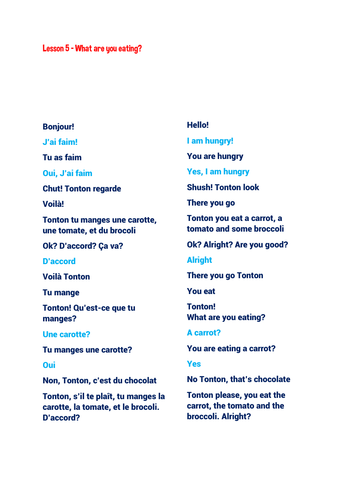 French food and drink - French basics - 3 lesson plan bundle | Teaching ...