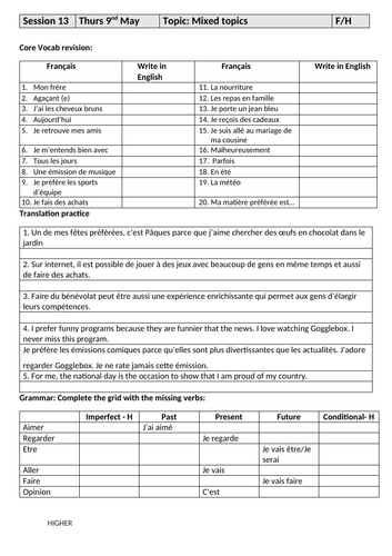 GCSE French Revision AQA | Teaching Resources GCSE French Revision AQA | Teaching Resources