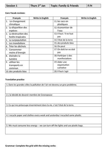 GCSE French Revision AQA | Teaching Resources GCSE French Revision AQA | Teaching Resources