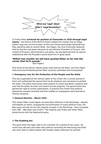 How did Hitler dismantle democracy? Democracy and dictatorship ...