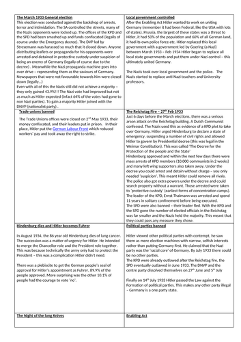 How did Hitler dismantle democracy? Democracy and dictatorship ...