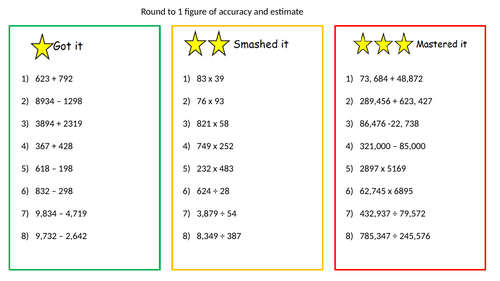 Functional Skills Maths- Rounding and Estimation | Teaching Resources