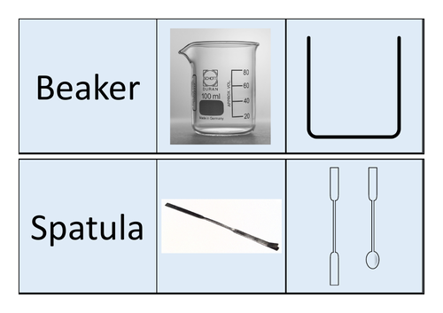 EAL cards for basic Science equipment | Teaching Resources