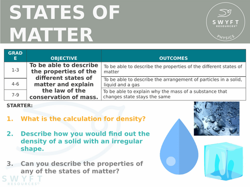 NEW AQA GCSE (2016) Physics - Molecules & Matter | Teaching Resources