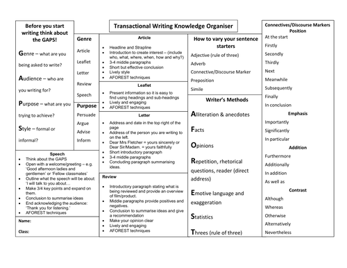 Transactional Writing writing frame and sentence starters plus a ...