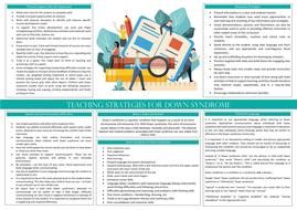 Teaching Strategies for Down Syndrome | Teaching Resources