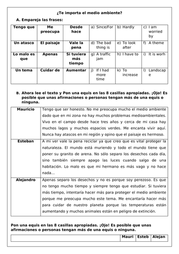 Spanish GCSE ¿Te importa el medio ambiente?: Environment reading ...