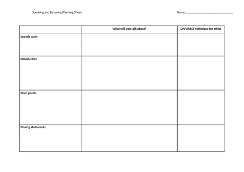 Speaking and Listening Full unit of Work | Teaching Resources