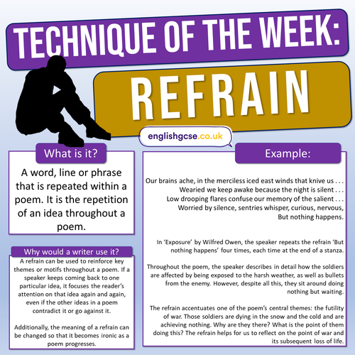 Language Techniques | Teaching Resources