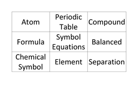 Atoms Elements Mixtures Compounds Revision Lesson by stephenkemp193 ...