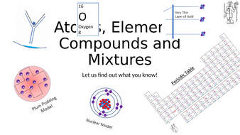 Atoms Elements Mixtures Compounds Revision Lesson | Teaching Resources