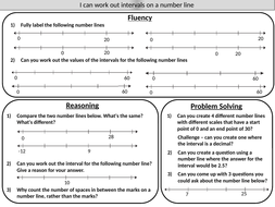 Work out intervals on a number line - mastery worksheet (year 7 white ...
