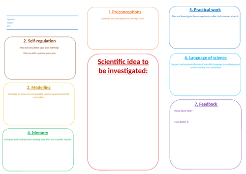 Common misconceptions in science | Teaching Resources Common misconceptions in science | Teaching Resources