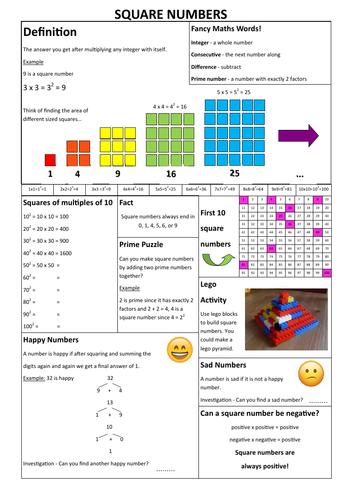 Square Numbers Knowledge Organiser | Teaching Resources