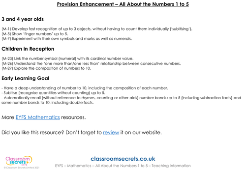 EYFS Maths EYFS All About the Numbers 1 to 5 Provision Enhancement ...