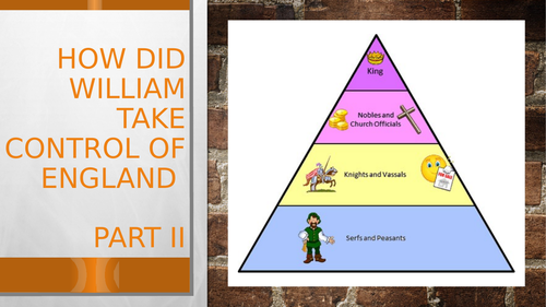 The Norman Conquest - Lesson 10 - How William took control of England ...