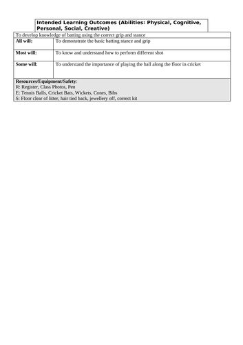 Year 7 Cricket Lessons | Teaching Resources
