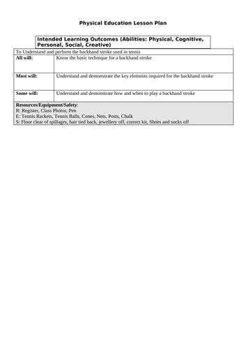 Tennis Lesson Plans | Teaching Resources