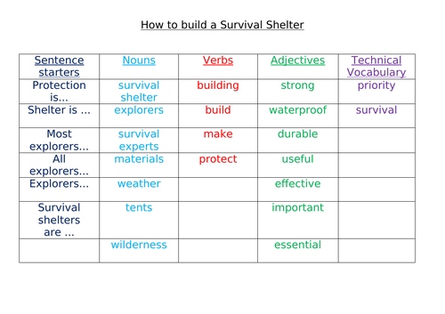How to build a survival shelter (Information text) | Teaching Resources