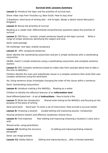 How to build a survival shelter (Information text) | Teaching Resources