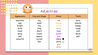 Object Adjectives Word List | Teaching Resources