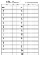 Read Write Inc RWI Set 1,2 & 3 Sounds Assessment Checklist by babyfan ...
